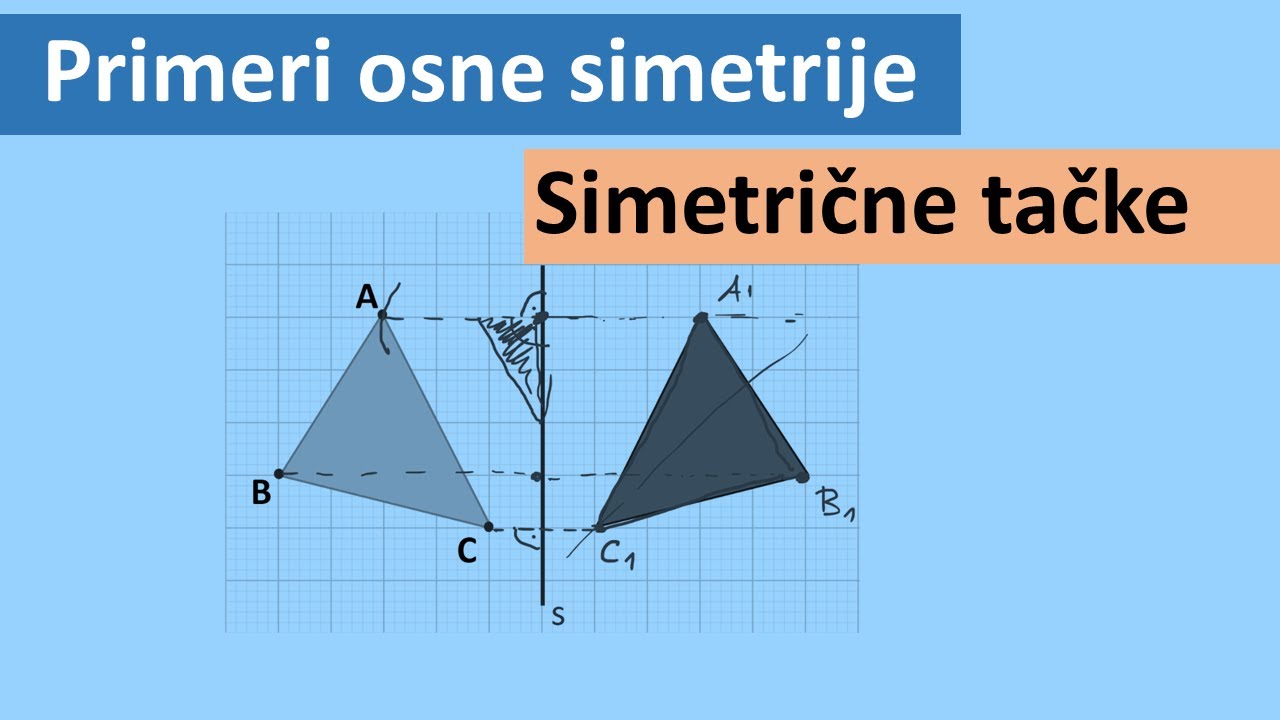 Primeri osne simetrije. Simetrične tačke - YouTube