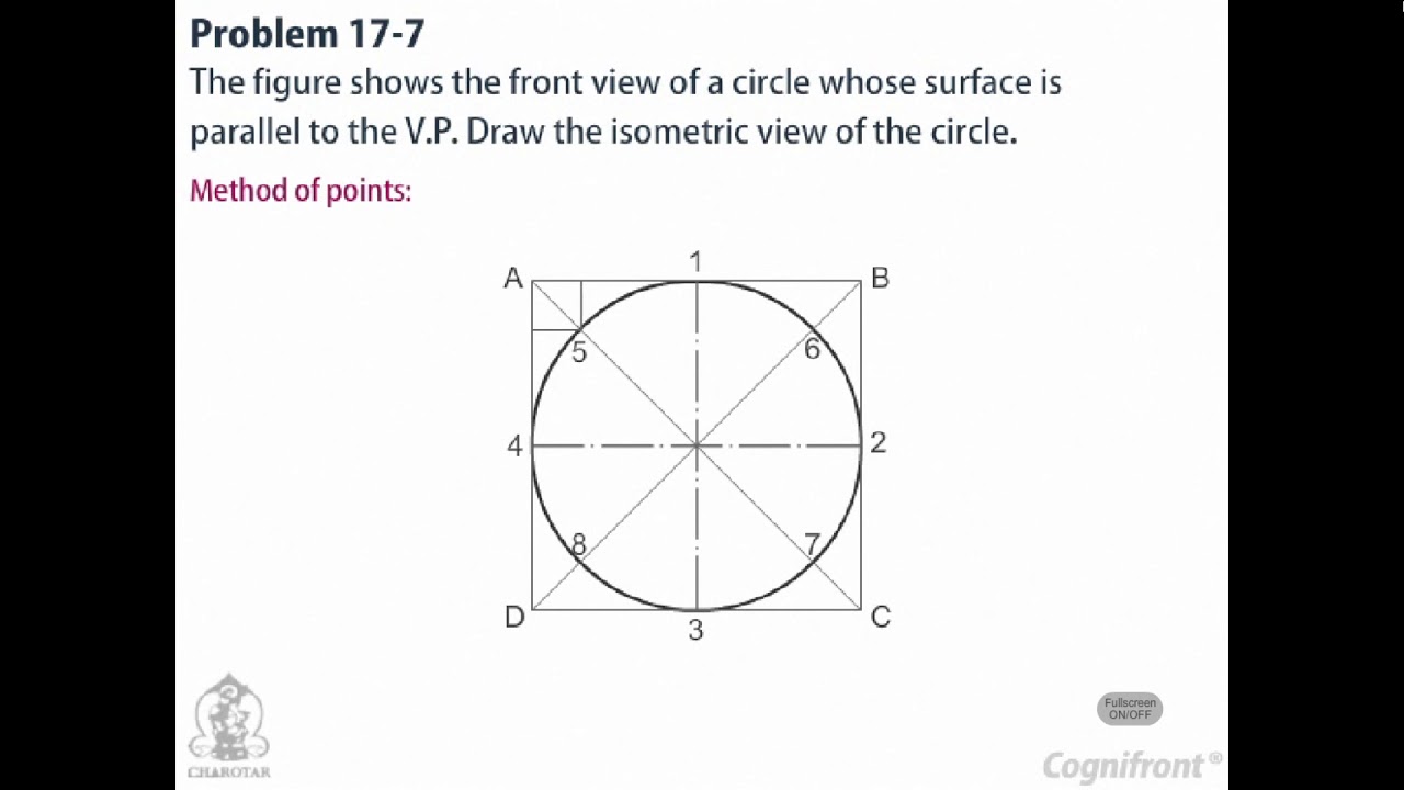 Module 41 Isometric Drawing of Plane or Plane Figures Method of Points ...