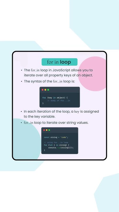 Javascript Loops Devtools99 Javascript Javascriptloops Loop Coding Programming Js Youtube 0845
