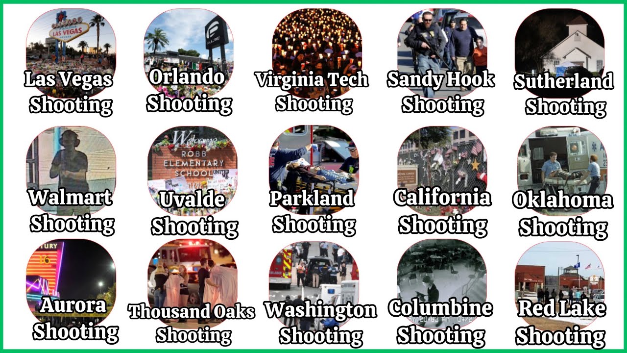 The Deadliest Mass Shooting in U.S. History – Explained in 27 Minutes ...
