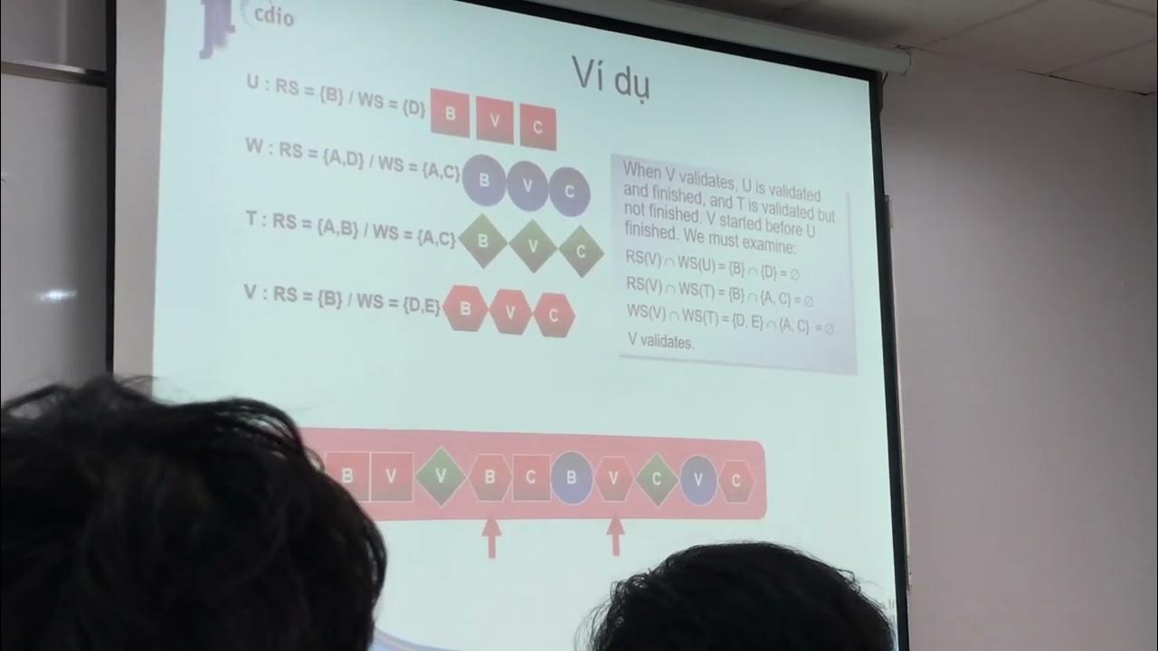 VALIDATION - YouTube