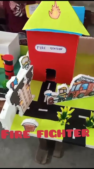 communityhelpers modal project work ideas / school project modal - YouTube