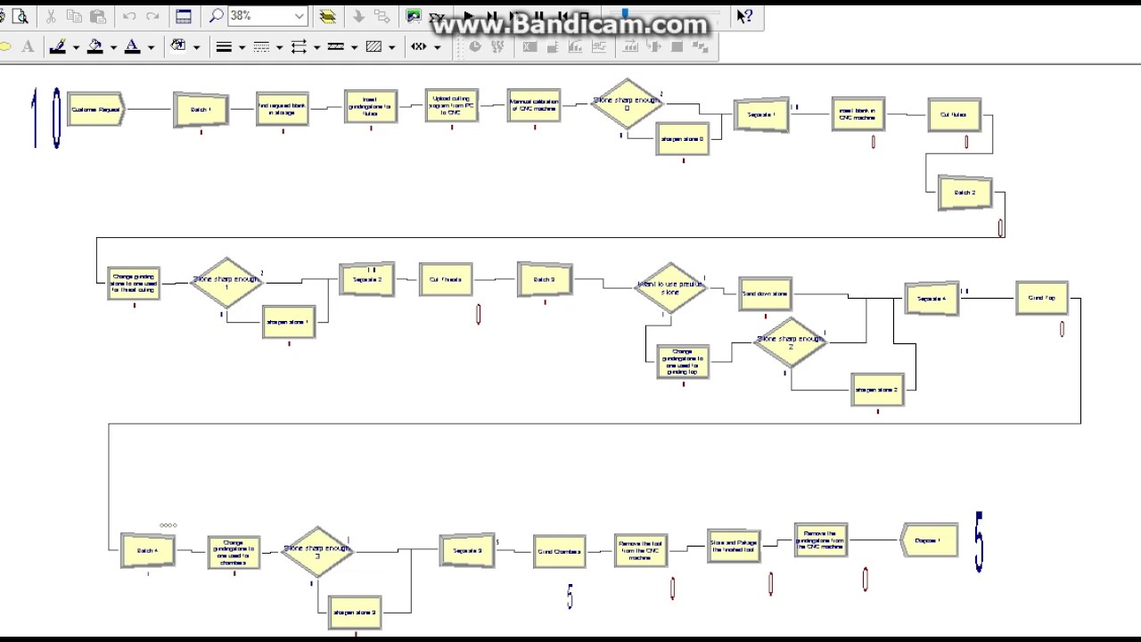 Arena Simulation discrete production in Batches - YouTube