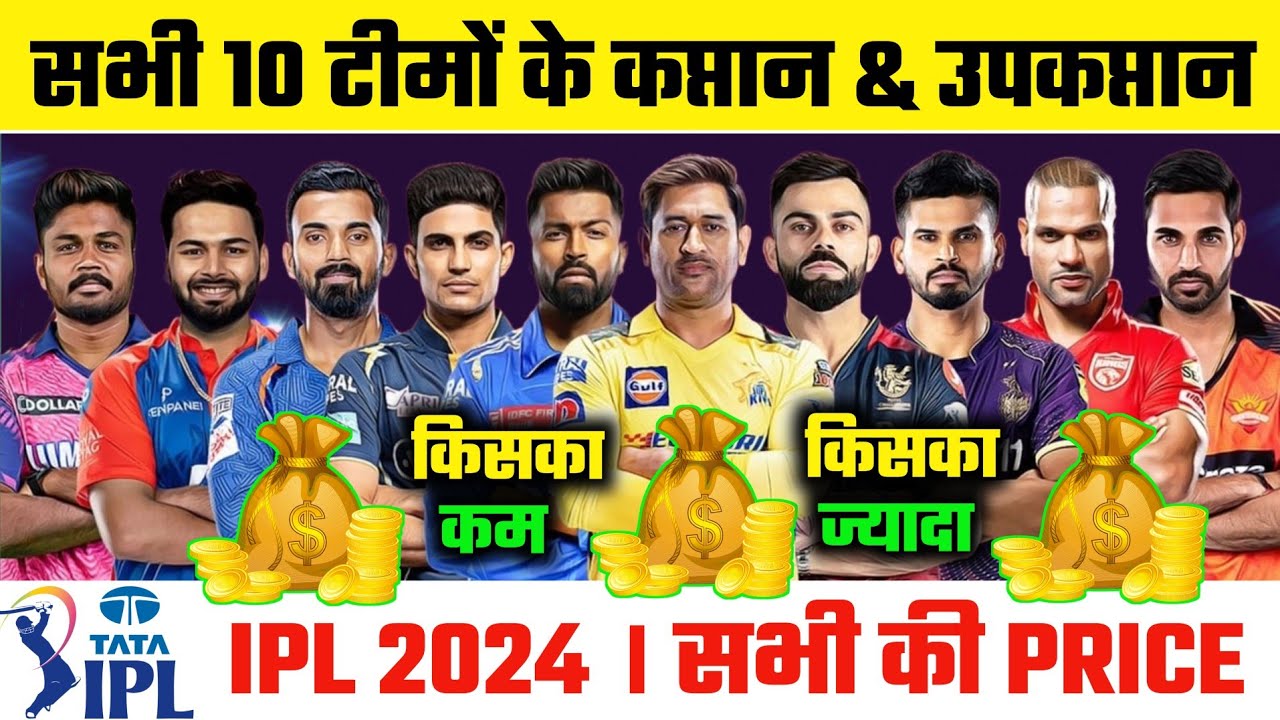 Prices of captains and vice-captains of all 10 teams in IPL 2024।IPL ...