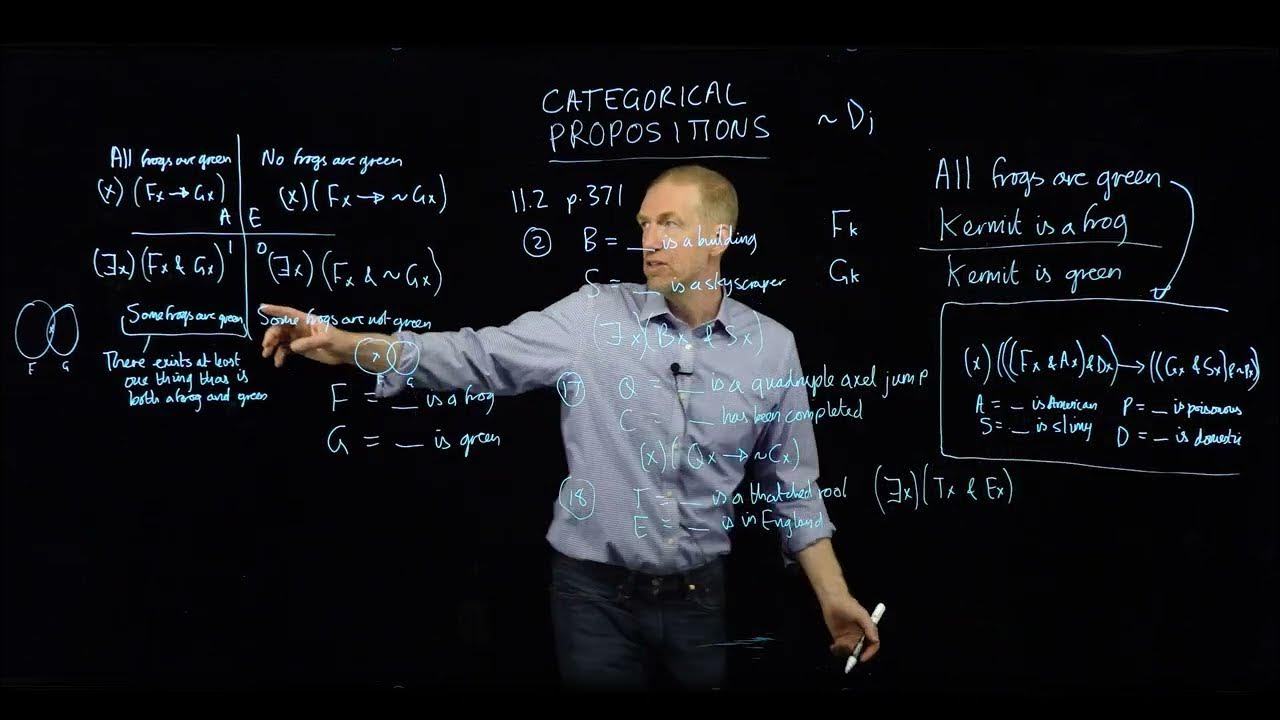 Intro to Predicate Logic 3 - YouTube