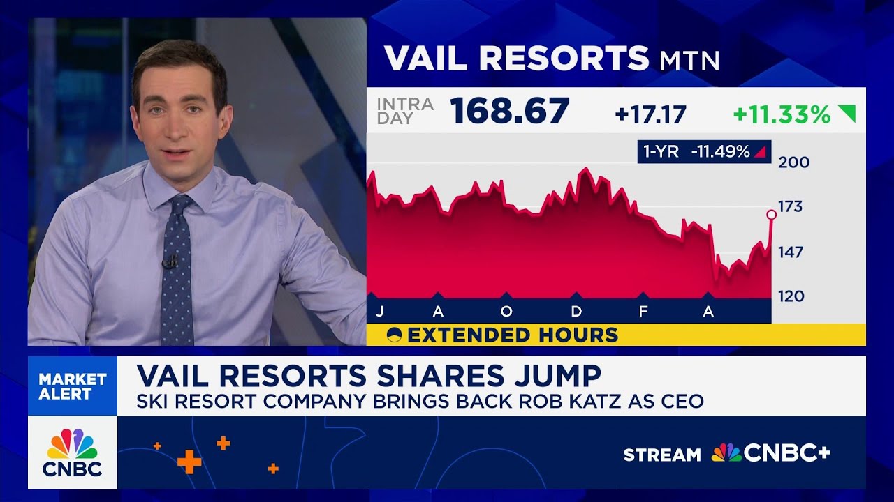Vail Resorts brings back Rob Katz as CEO - YouTube