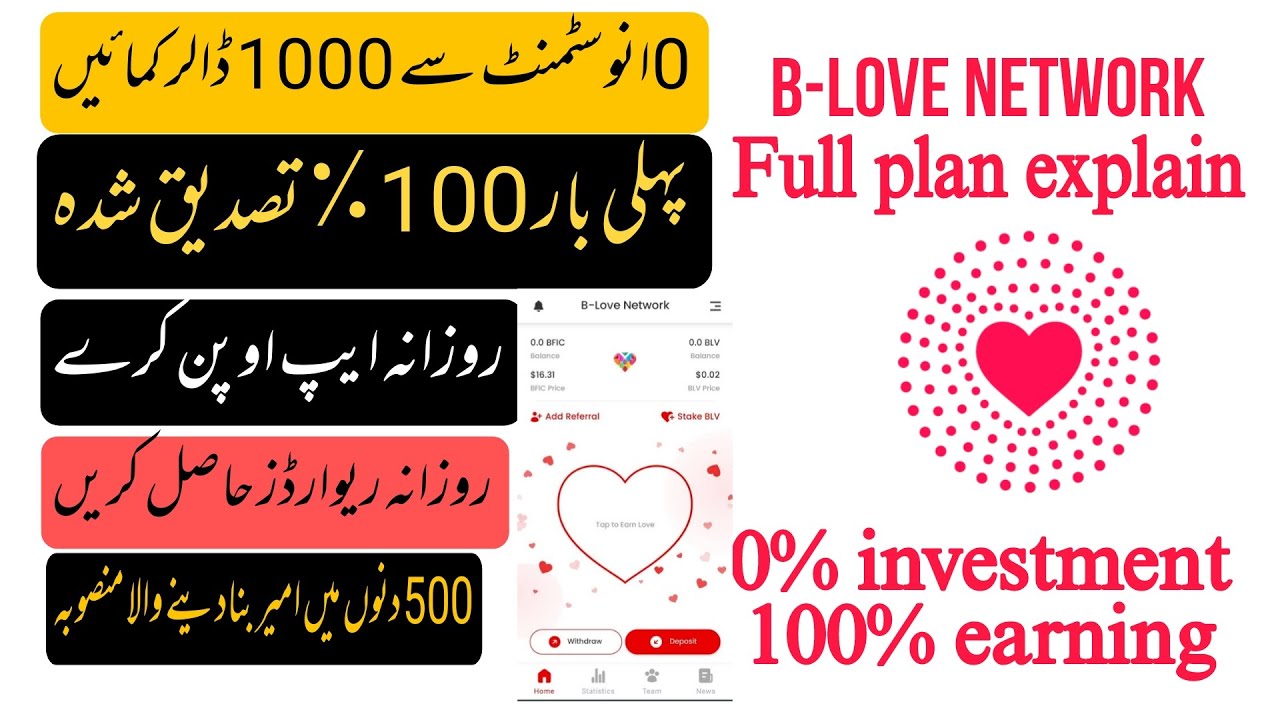 B Love Network Se Paise Kaise Kamaye | B Love Network Kya Hai | B Love Network Referral Code ...