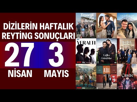 Dizilerin Haftalık Reyting Sonuçları 35. Bölüm | Taşacak Bu Deniz, Uzak Şehir, Sevdiğim Sensin