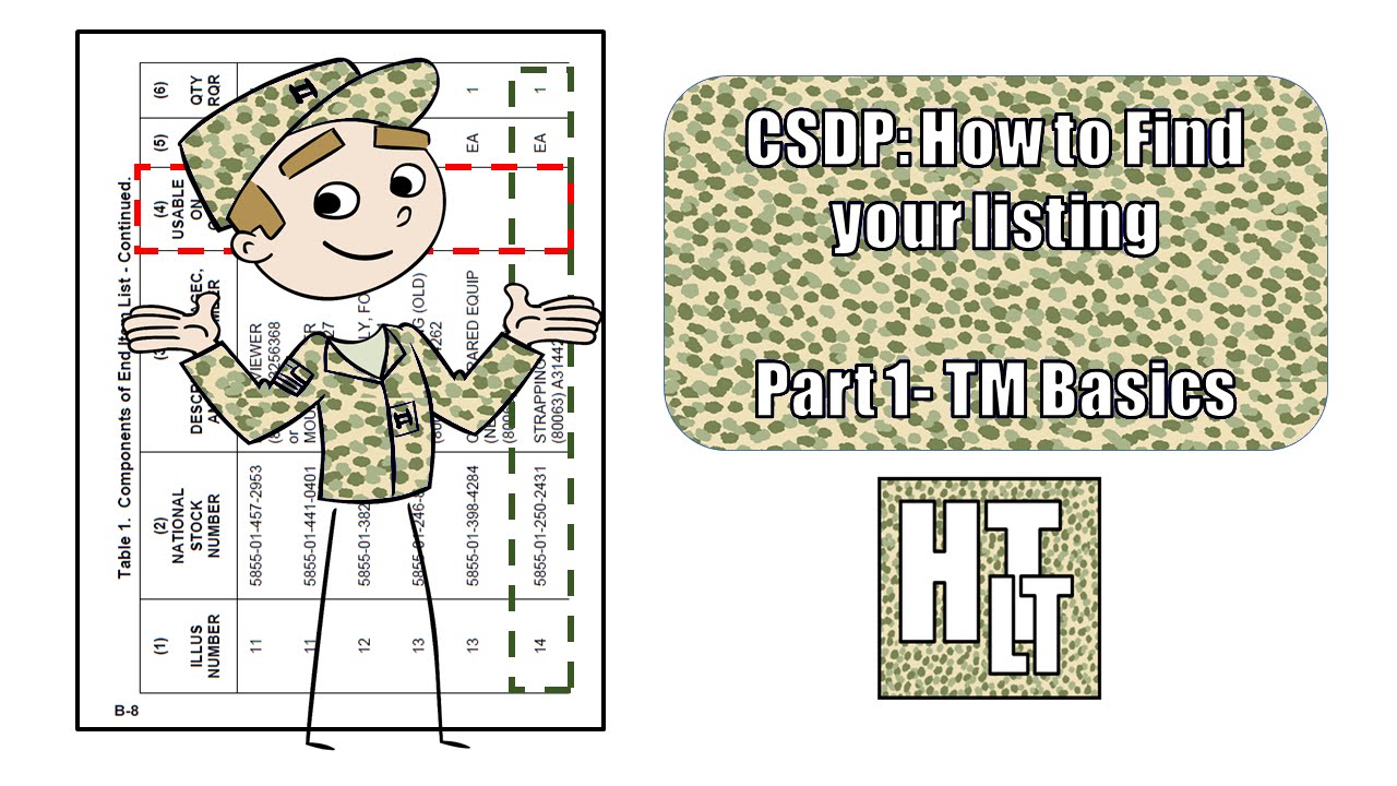 CSDP: How to Find Your Listing, Part I-TM Basics - YouTube