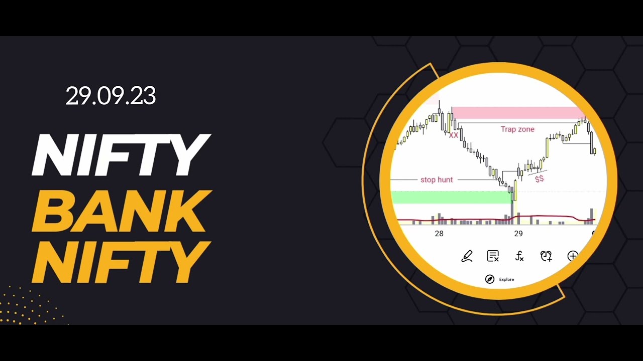 POST MARKET REPORT | NIFTY | BANK NIFTY | CLEAR AND SIMPLE EXPLANATION ...