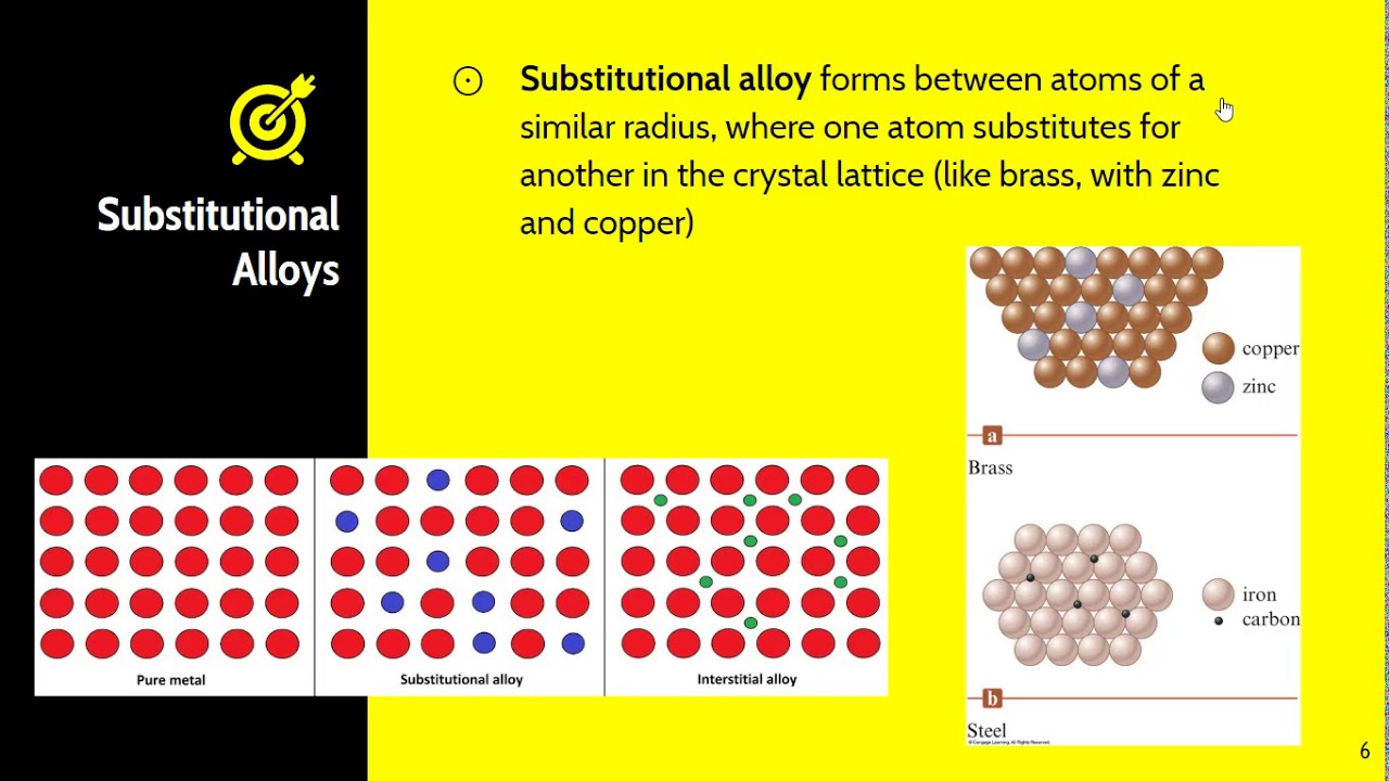 6 2 Structures Of Ionic Solids Chemistry Libretexts