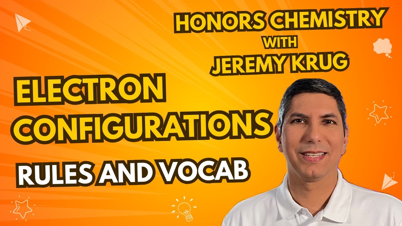 The Rules of Writing Electron Configurations - Vocabulary, and ...