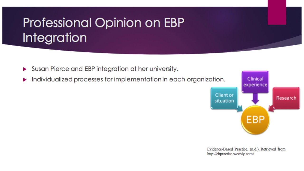 Integrating Evidence into Practice - YouTube