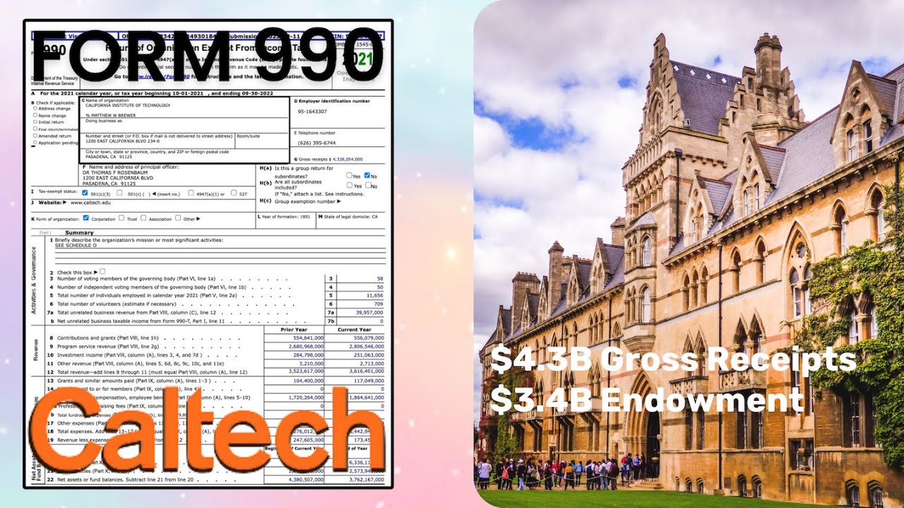 How to Read & Understand Form 990 || CalTech Example || Colleges as ...