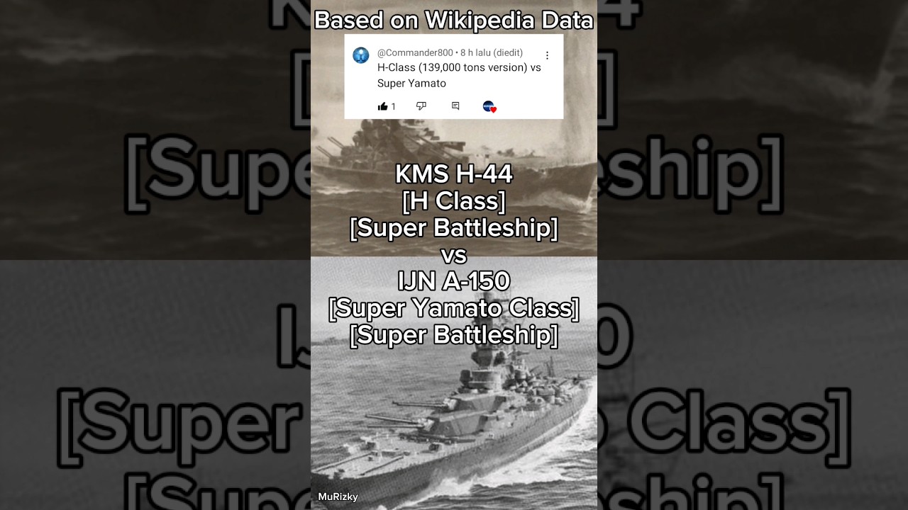 Super Battleships Comparison (KMS H-44 vs IJN A-150) | #comparison # ...