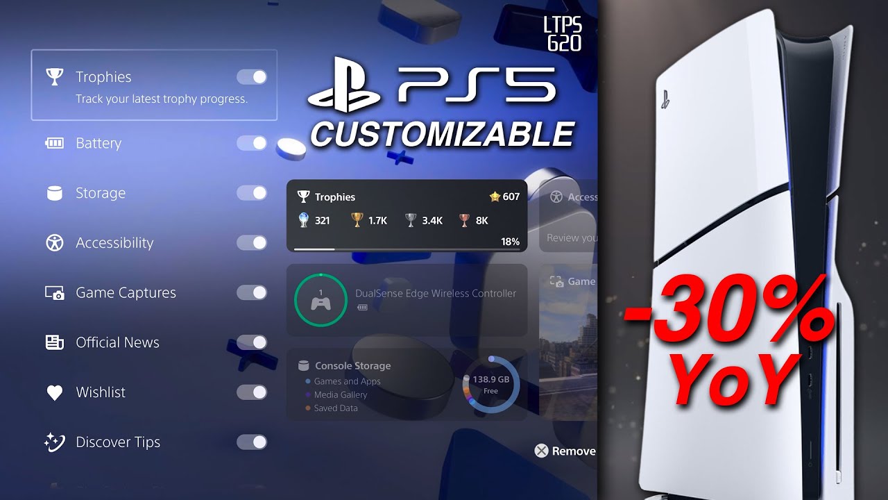 The PS5 Home Screen Upgrade Just Got Better. | Shocking Sales Data For ...