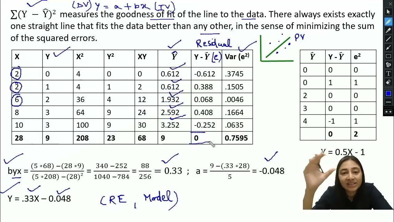 Lecture 18 Regression ; Part 3 - YouTube