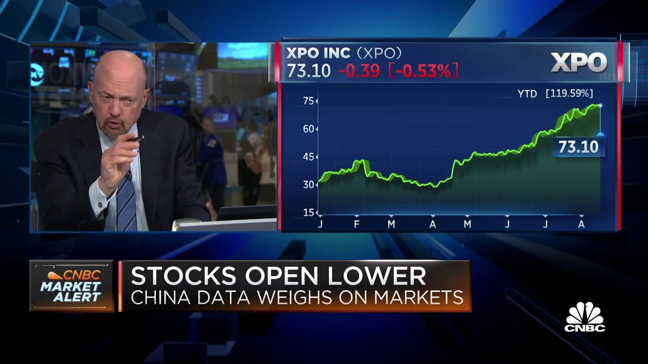 Cramer’s Stop Trading: XPO - YouTube