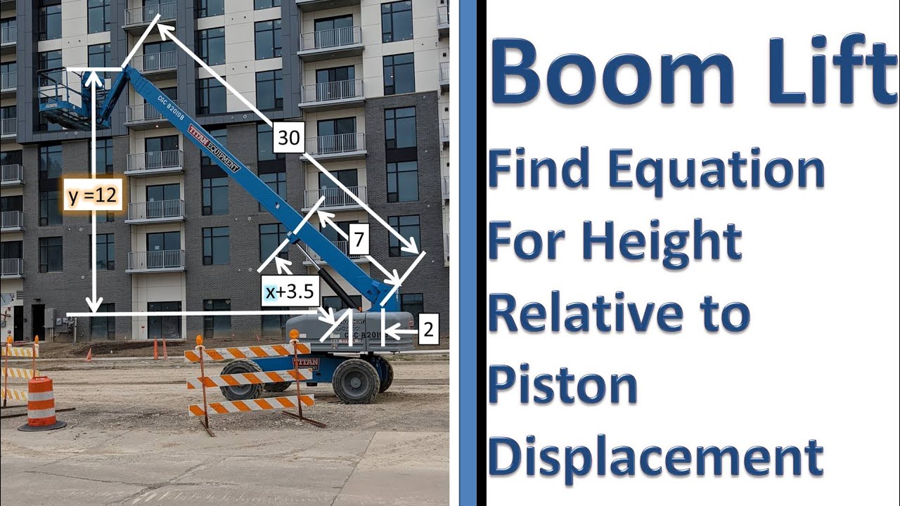 Boom Lift - Find Equation That Relates Piston Displacement to Height of ...