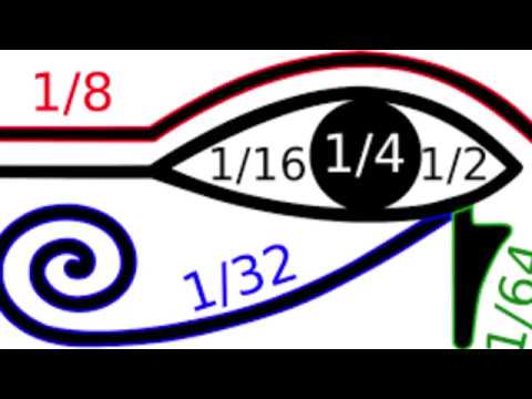 Eye of Horus fractions - YouTube