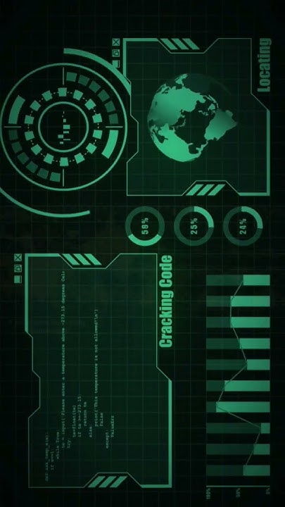 Hacker Coding Cybersecurity Python Hacking Status Access Denied Whatsappstatus Short