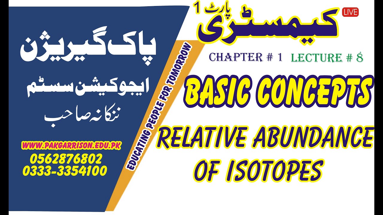 BASIC CONCEPT, RELATIVE ABUNDANCE OF ISOTOPES - YouTube