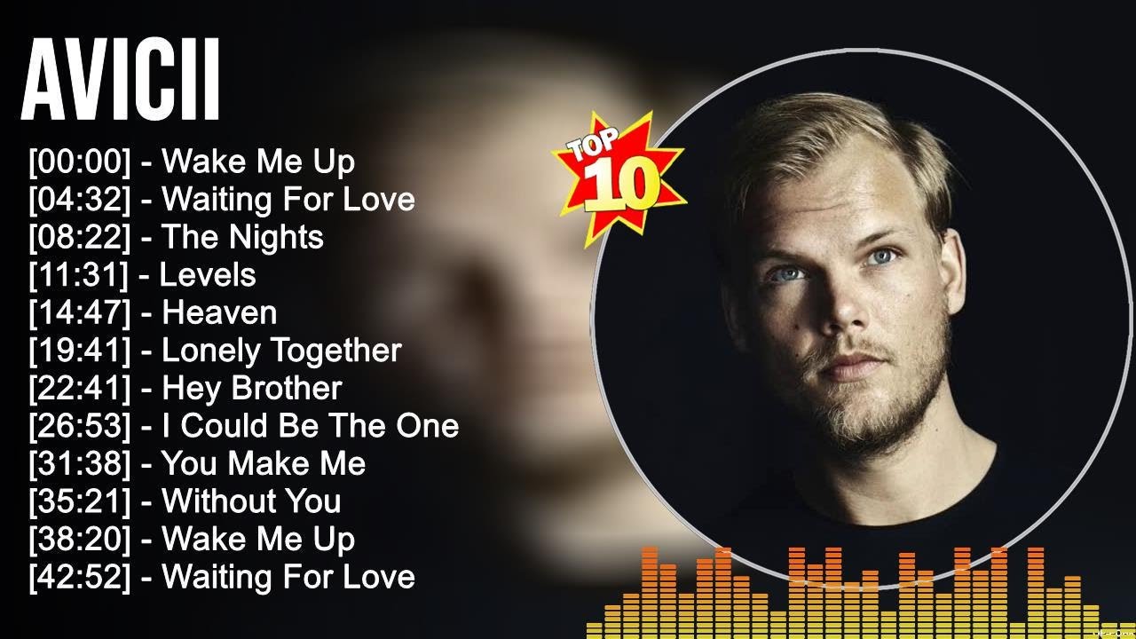 Avicii Greatest Hits Full Album ️ Full Album ️ Top 10 Hits of All Time ...