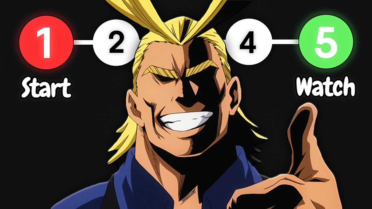 How to Start Watching Anime for Beginners - YouTube