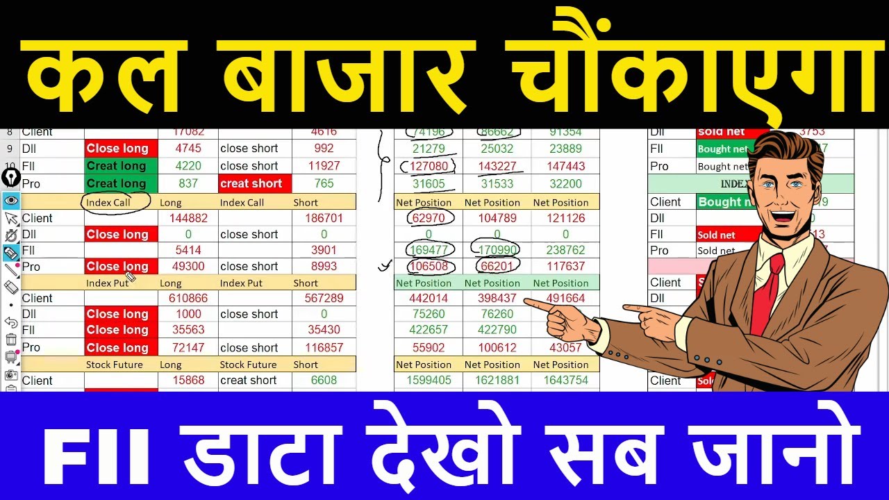 FII FnO Data analysis for friday 🔥Option Chain Analysis for Nifty Banknifty friday - YouTube