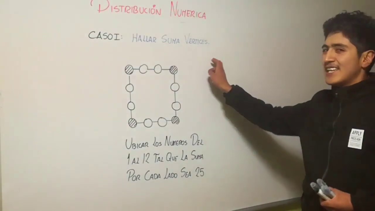 DISTRIBUCION NUMERICA PARTE 1 - YouTube