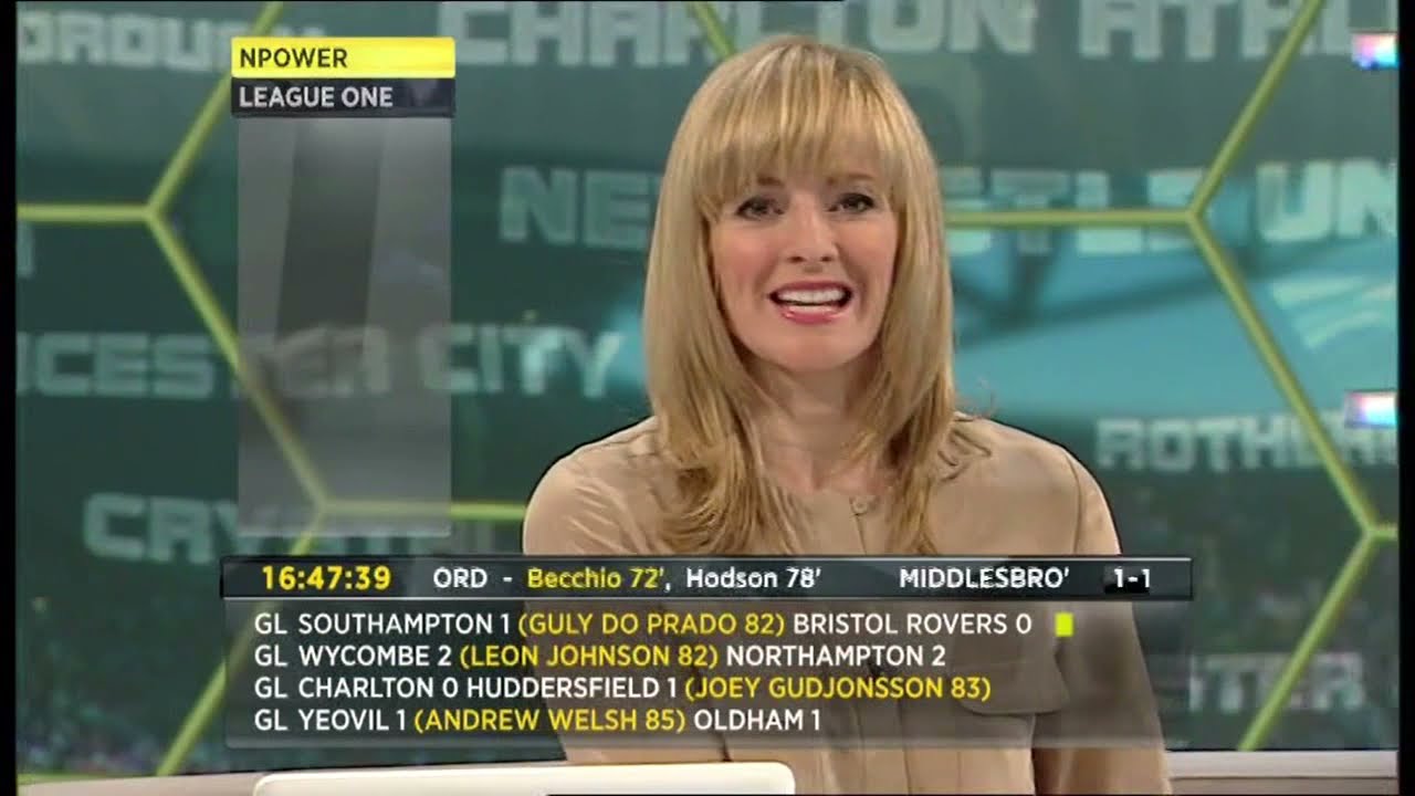 BBC Final Score - Saturday 16th April 2011 - YouTube