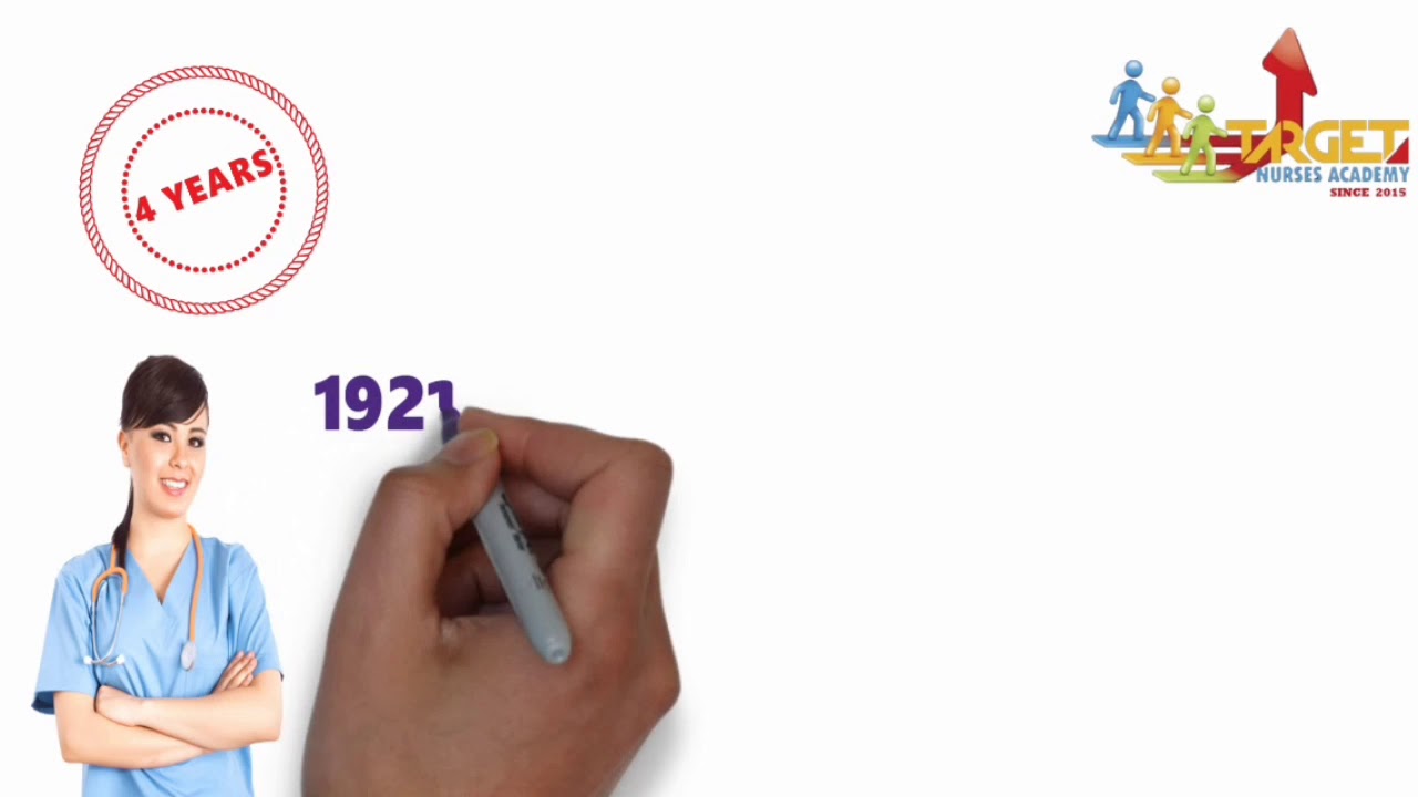 ONLINE CLASSES FOR NURSES / TARGET NURSES ACADEMY / TAMIL / NO 1 NURSES ...