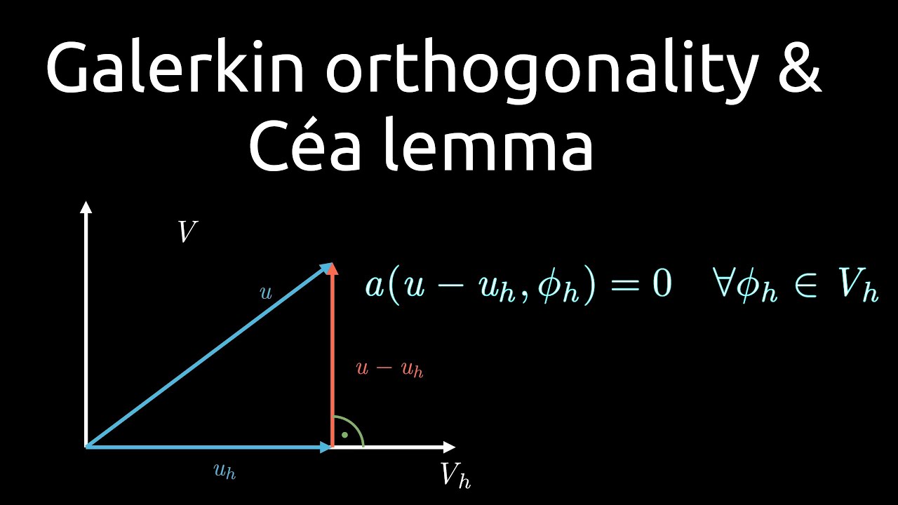 Galerkin orthogonality and Cea lemma - YouTube