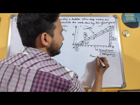 Work and Energy | Work Done Against Gravity | Class 9 & 11 CBSE SEBA ...