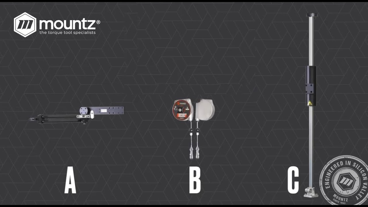 Quick Start Setup Guide - Mountz ATS-Series Articulated Torque Arm ...