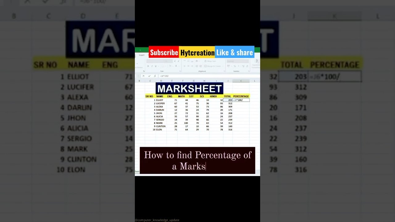How Find Percentage In Ms Excel short mcel percentage howtofind How Find Percentage In Ms Excel short mcel percentage howtofind