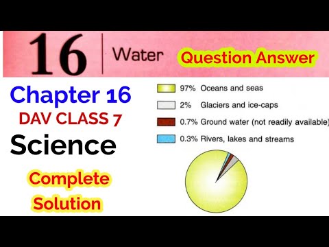 DAV Class 7 science Chapter 16 : Water Question Answer - YouTube