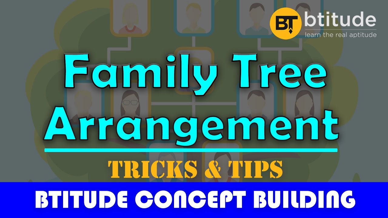 #Family_Tree_Arrangement_Reasoning_Puzzle_Tricks_2 BANK, SSC, CMAT ...