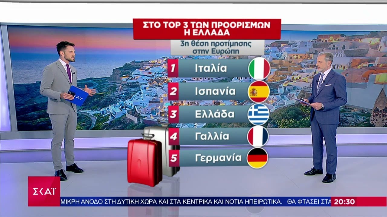 Στο τοπ3 των προορισμών στην Ευρώπη η Ελλάδα - Τα αναμνηστικά που ...
