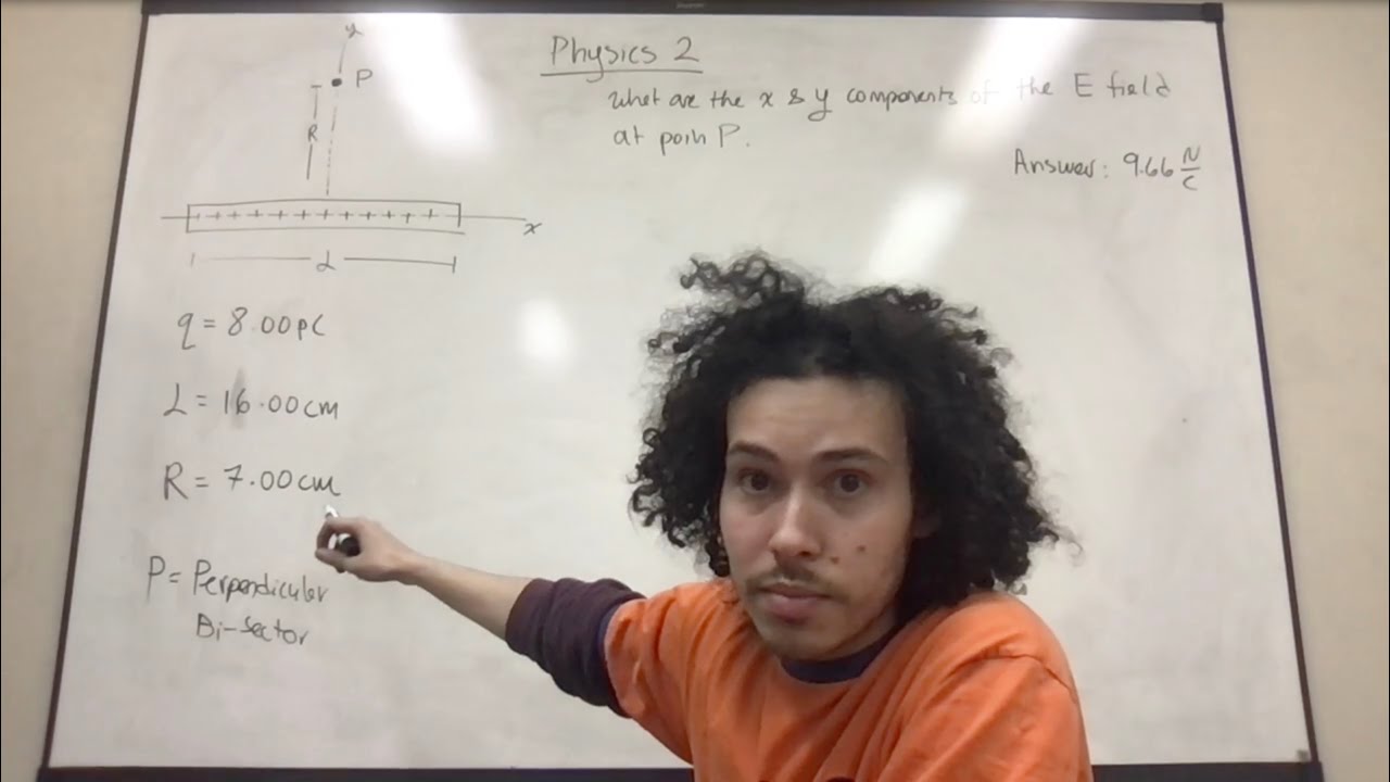 Physics 2 | Charged Rod and Electric Field at Point P Problem | A ...