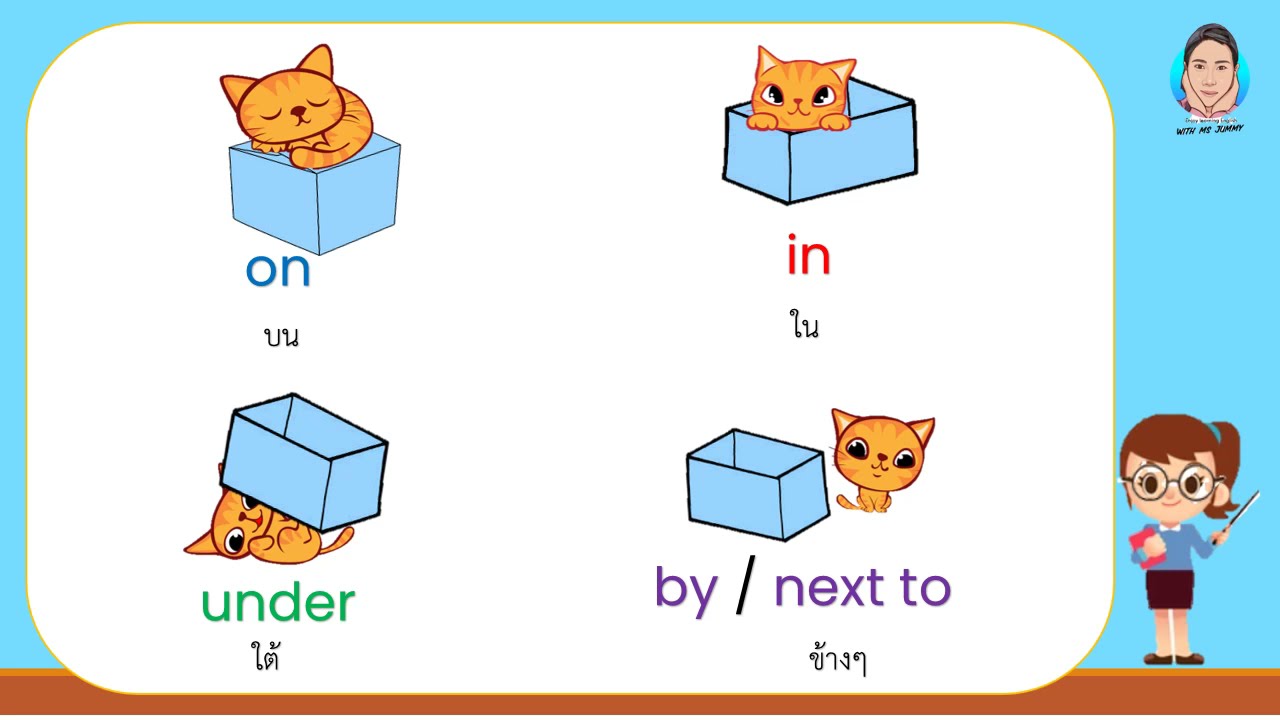 Prepositions Of Place On In Under By YouTube prepositions-of-place-on-in-under-by-youtube