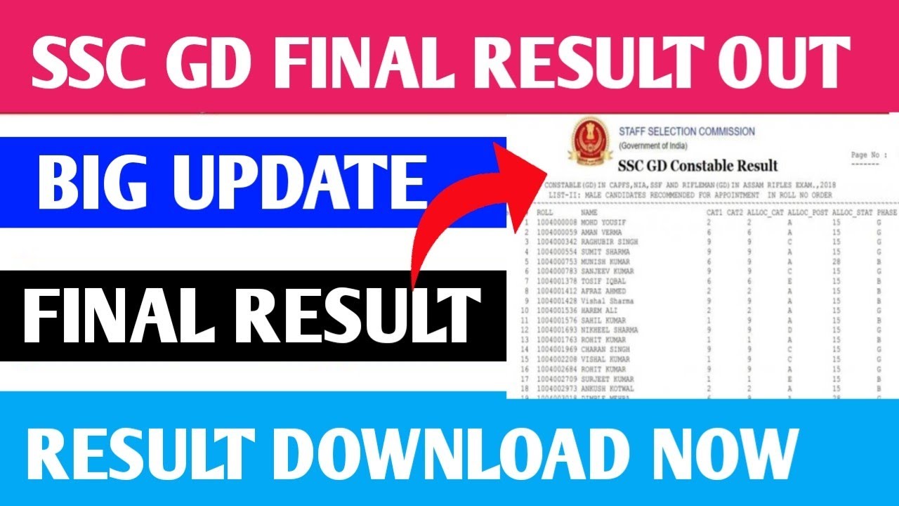 🔥ssc gd final result 2022| ssc gd final cut off 2022 |ssc gd final ...