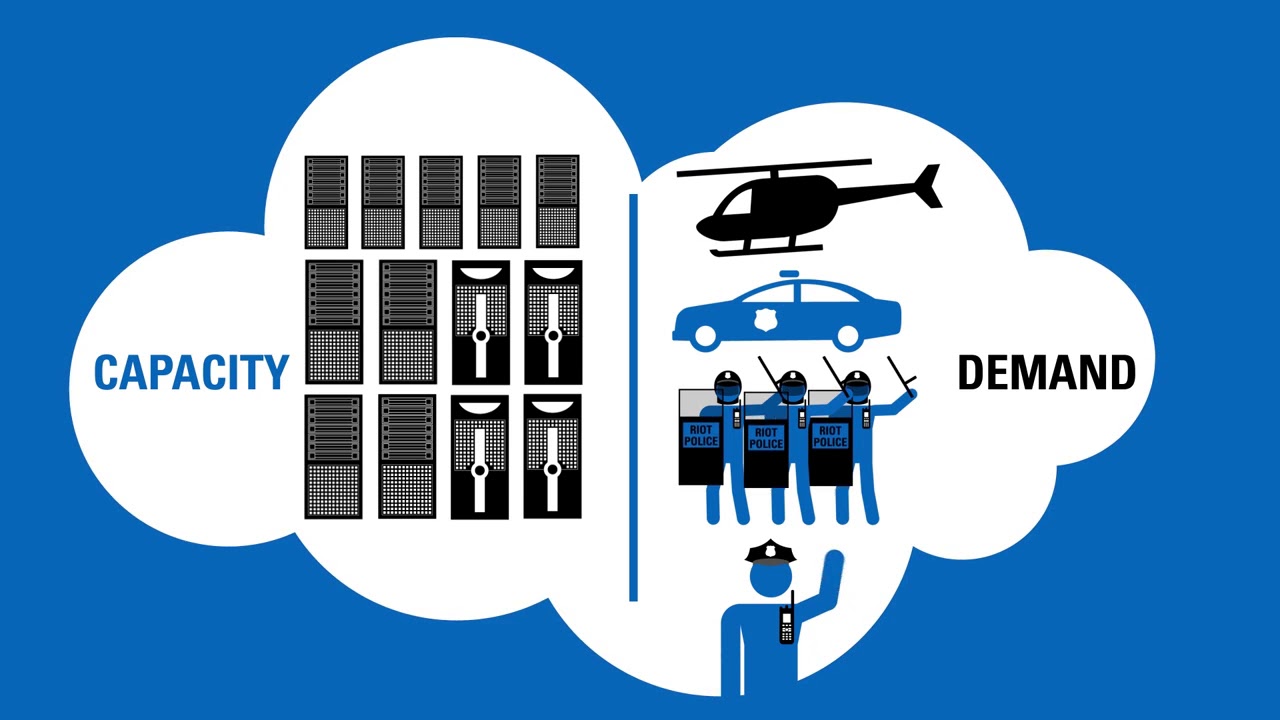 WAVE™ Control Room Solution - YouTube