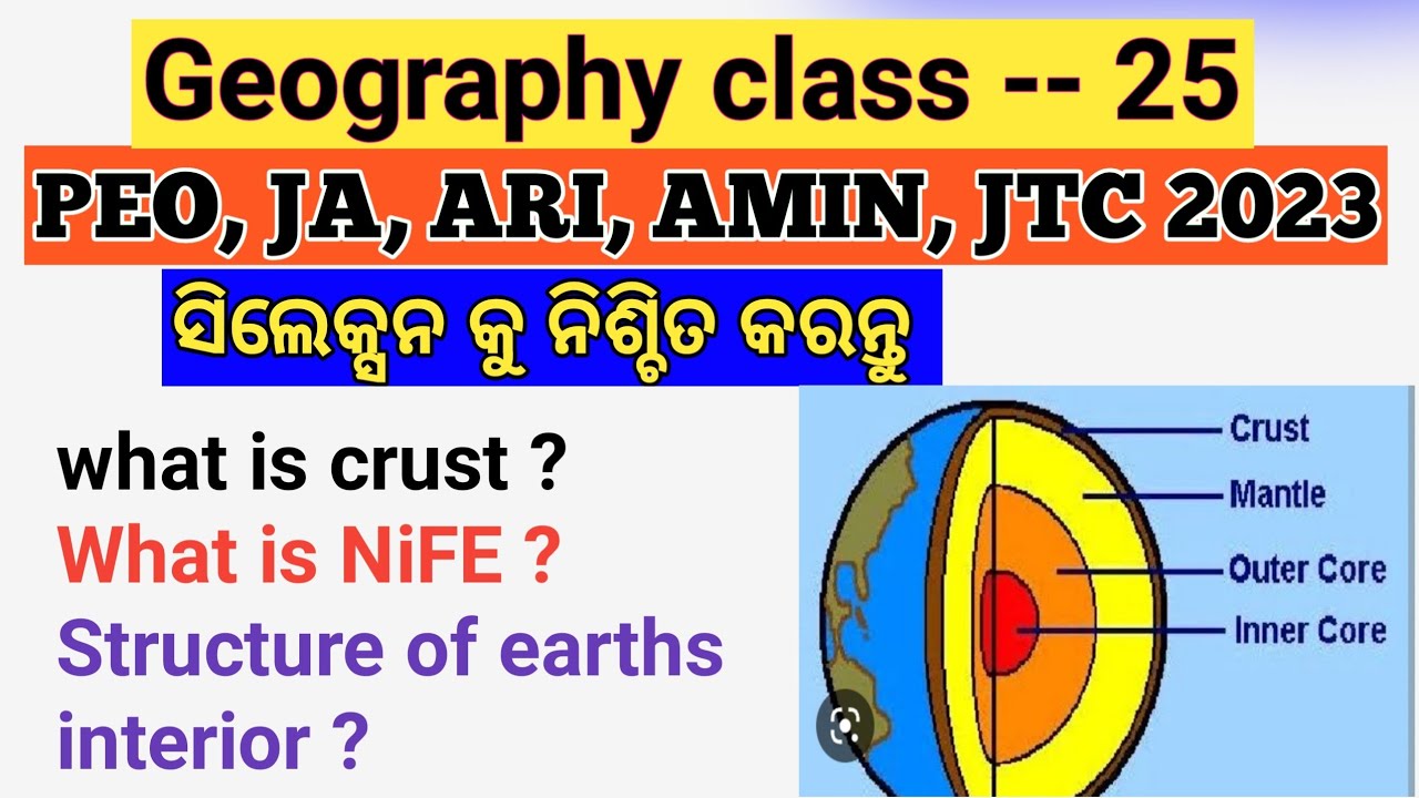 world geography // crust/mental/core gk // Earths interior in odia ...