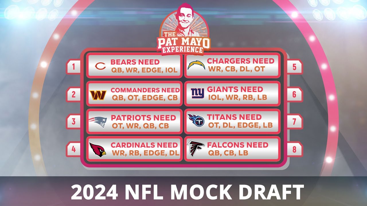 FINAL 2024 NFL Mock Draft | NFL First Round Mock Draft + Sleeper RB and ...