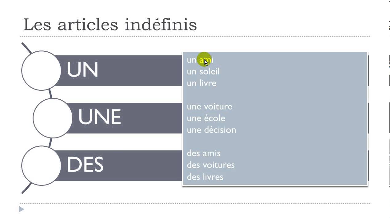 French for kids = Unité 1 = Leçon K = Les articles indéfinis - YouTube