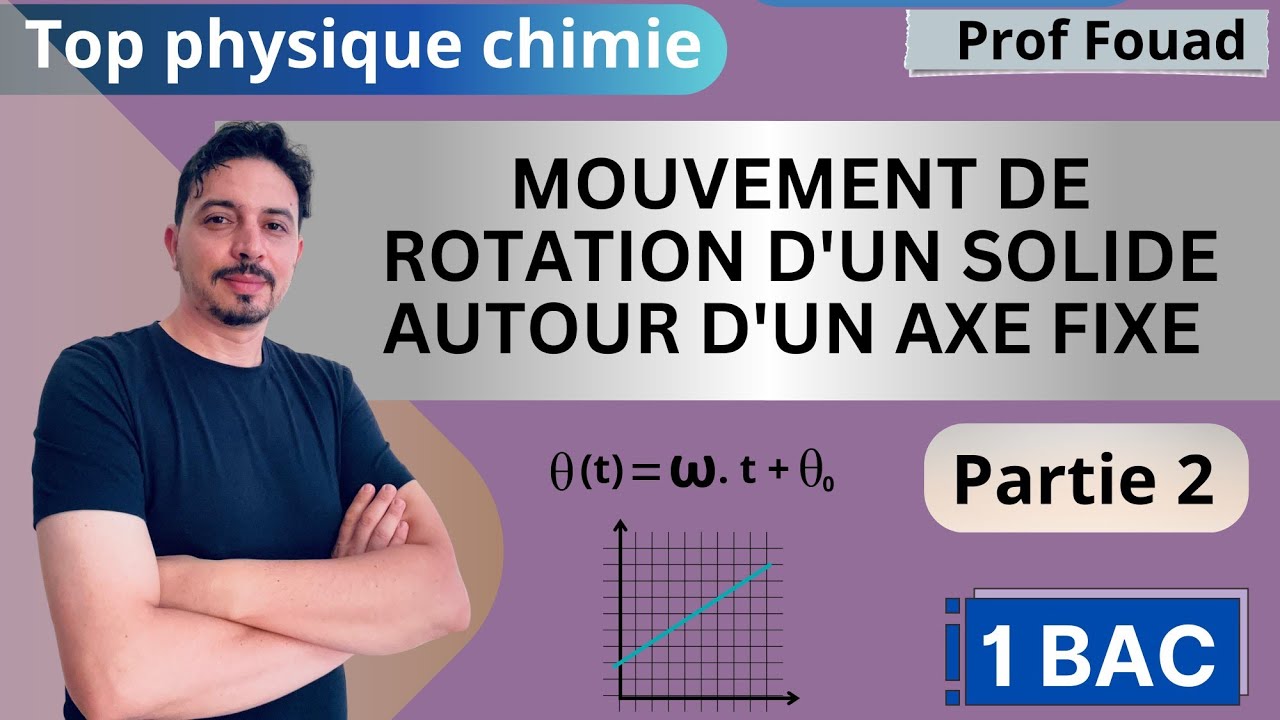 mouvement de rotation d'un corps solide autour d'un axe fixe : 1 bac ...