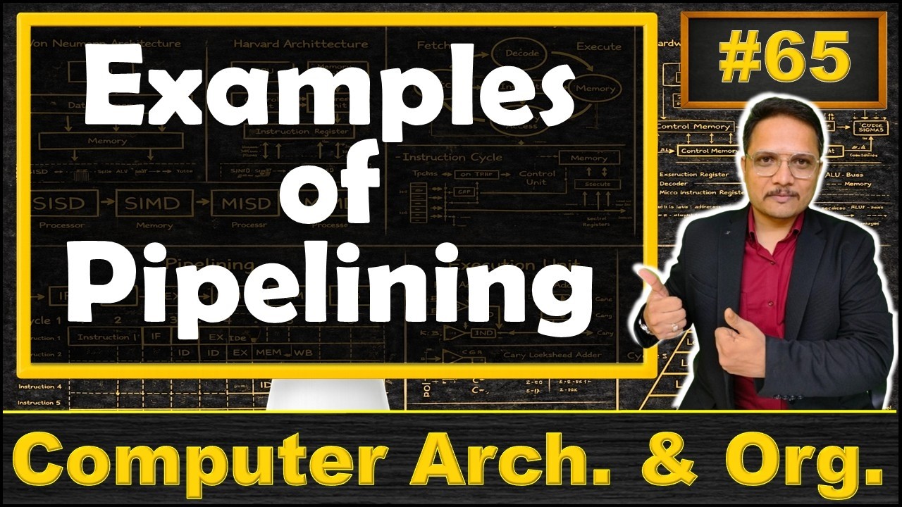 Pipelining in COA: Examples, Instruction Pipelining and Solved Problems ...