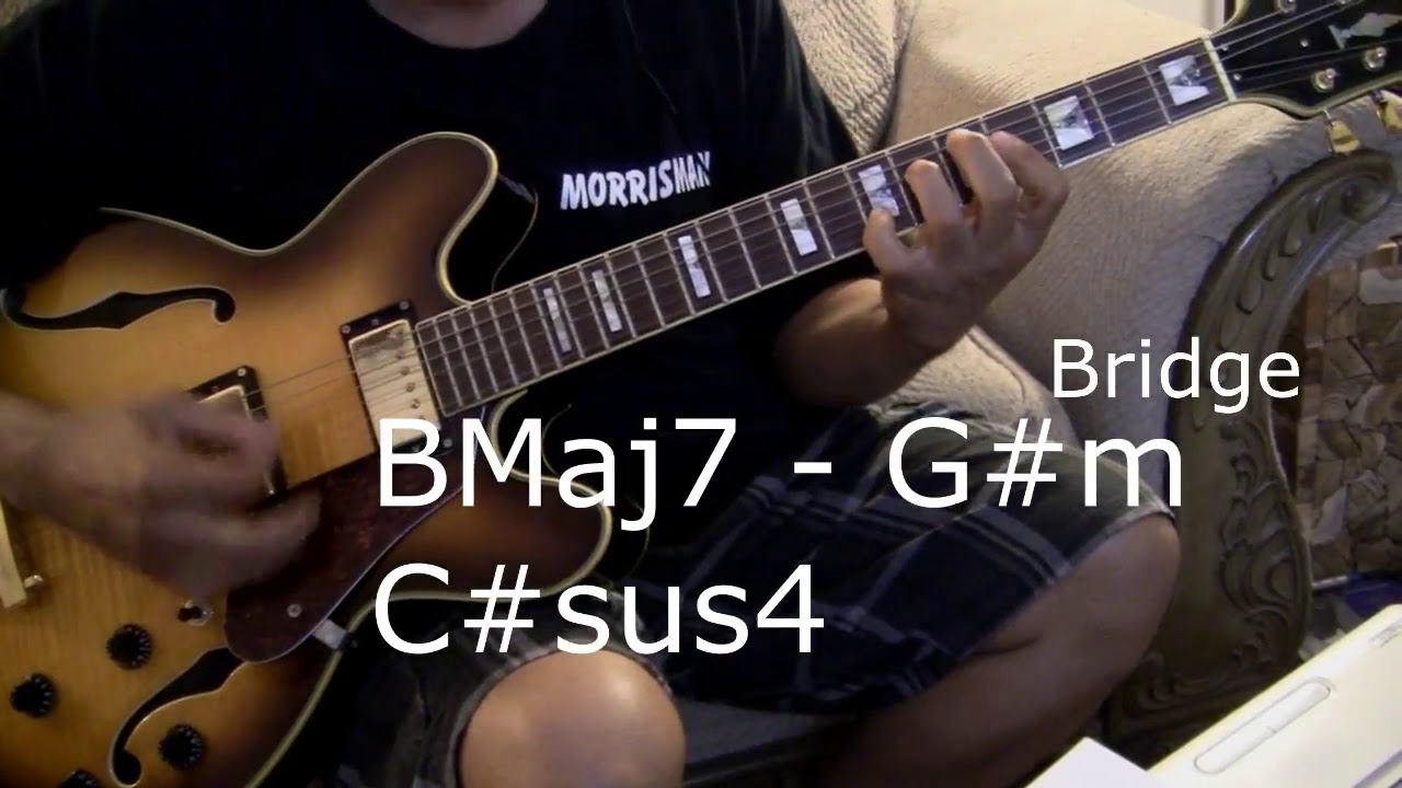 Lou Rawls - Groovy People - Guitar Chords Lesson - YouTube