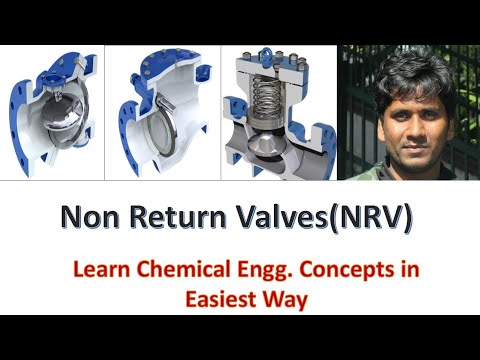 Non Return Valves (NRV)/Check Valves types and working@ChemicalMahi ...